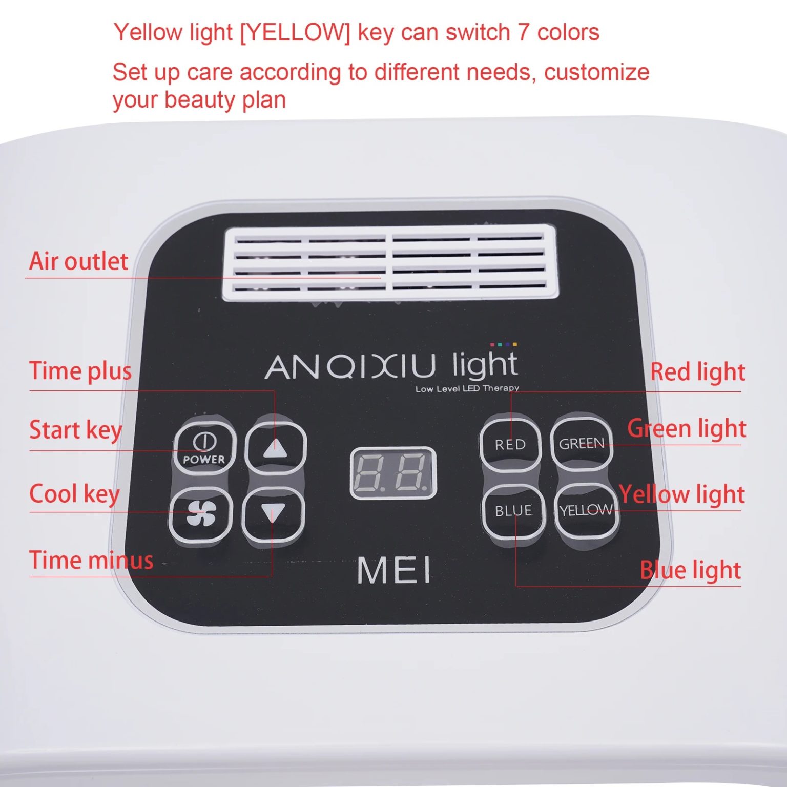 7 Color Tri-Panel LED Face Light Therapy Anti-Aging Anti-Acne Sunspot ...